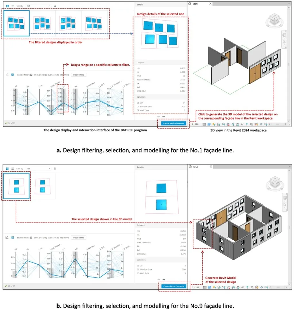 Generative Design & BIM: Hungary’s Blueprint for Energy Sector Revolution - Sustainable ...