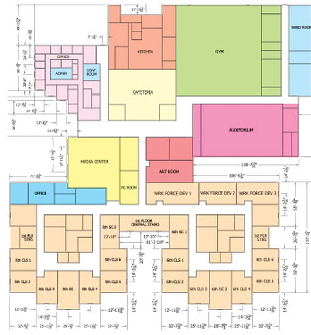 Spatial Layouts in Schools Revolutionize Daylighting for Energy Efficiency - Sustainable ...